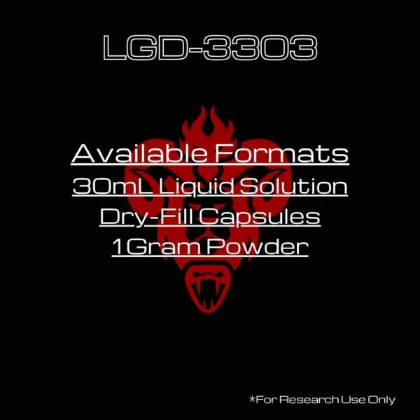LGD-3303 Selective Androgen Receptor Modulator Overview